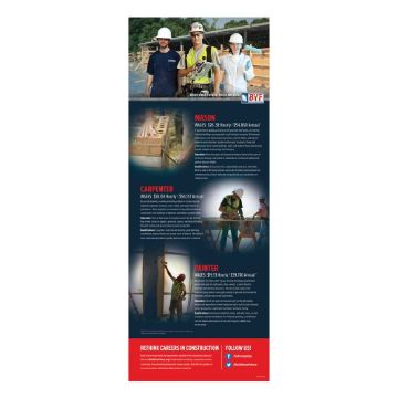 Posters | NCCER BYF Shop